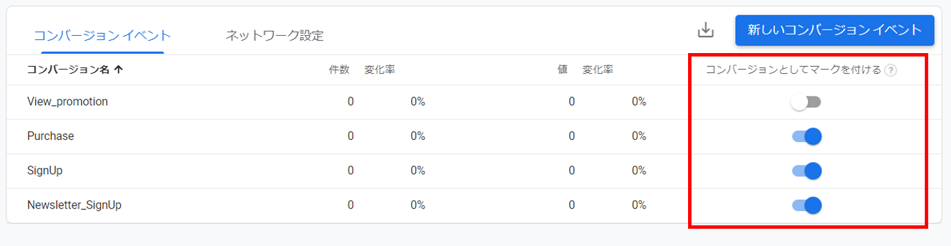 Conversion | ⬢ Appirits spirits