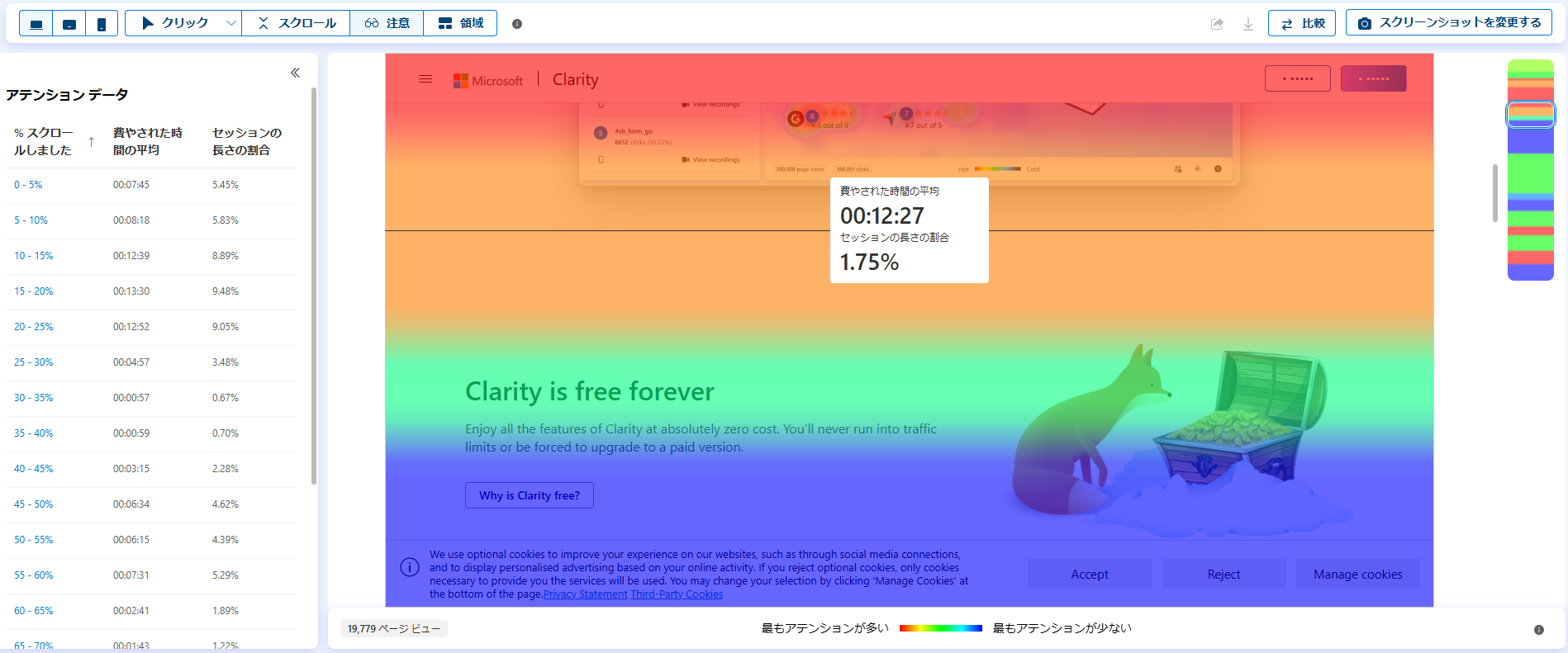 attention-heatmap | ⬢ Appirits spirits