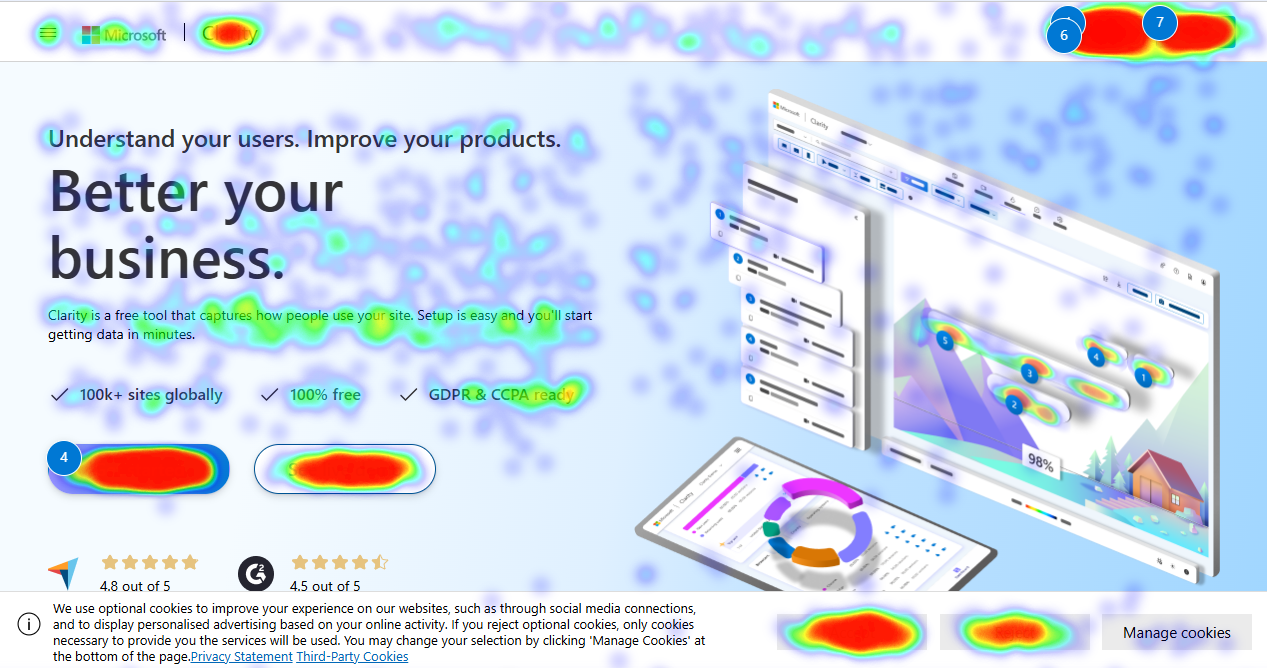 heatmap | ⬢ Appirits spirits